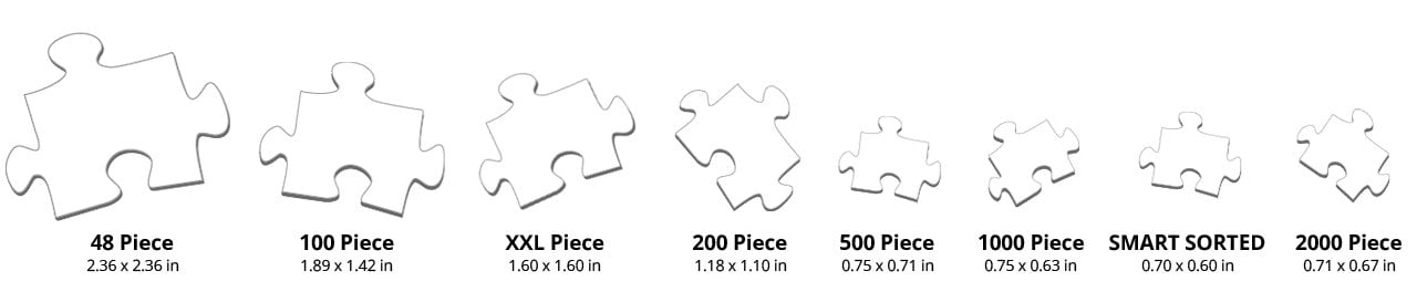 Gift ideas for Easter | puzzleYOU